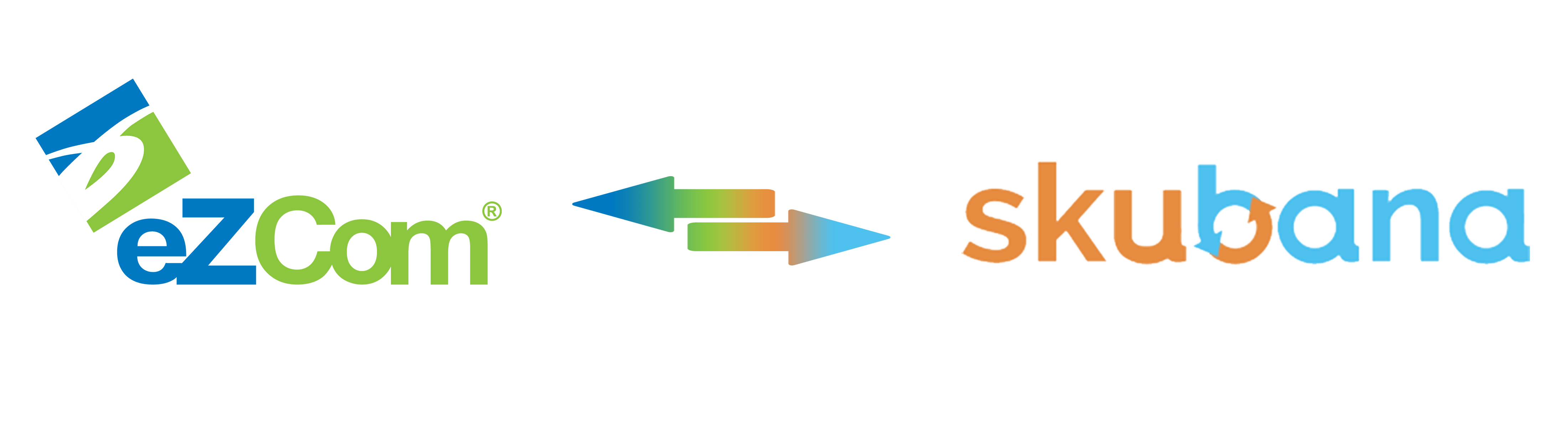 Automate, integrate - increase productivity with Skubana and Lingo.