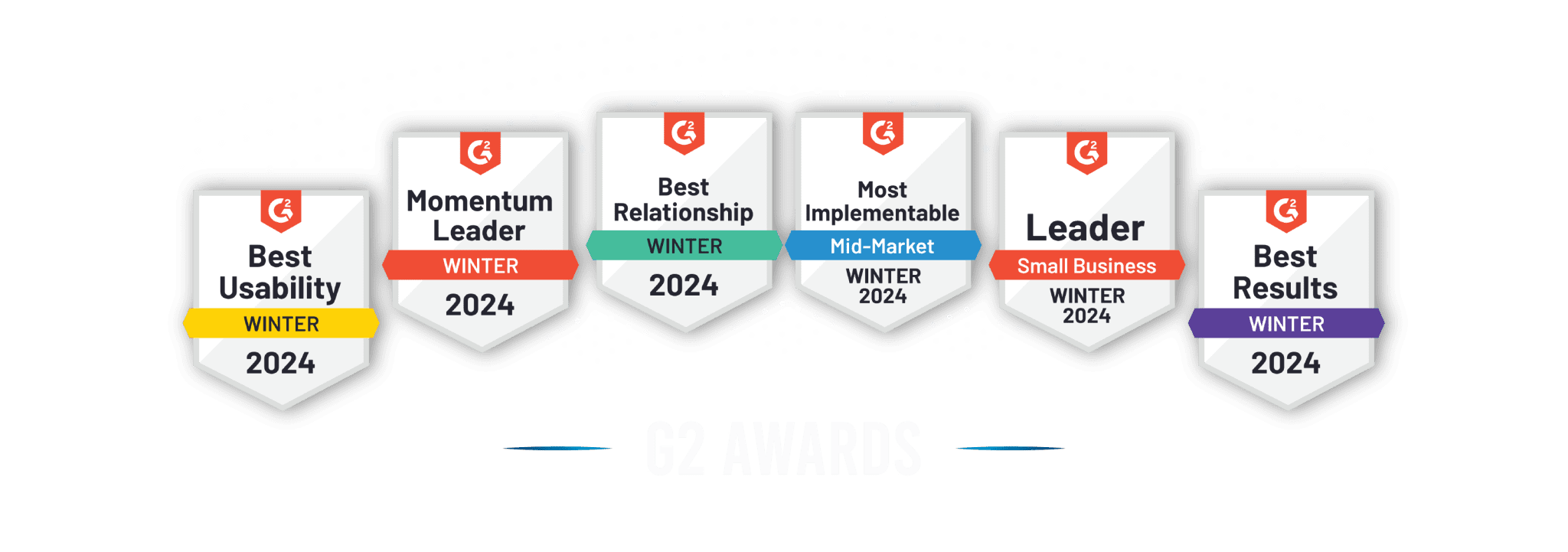 eZCom Software - EDI & eCommerce Software Solution