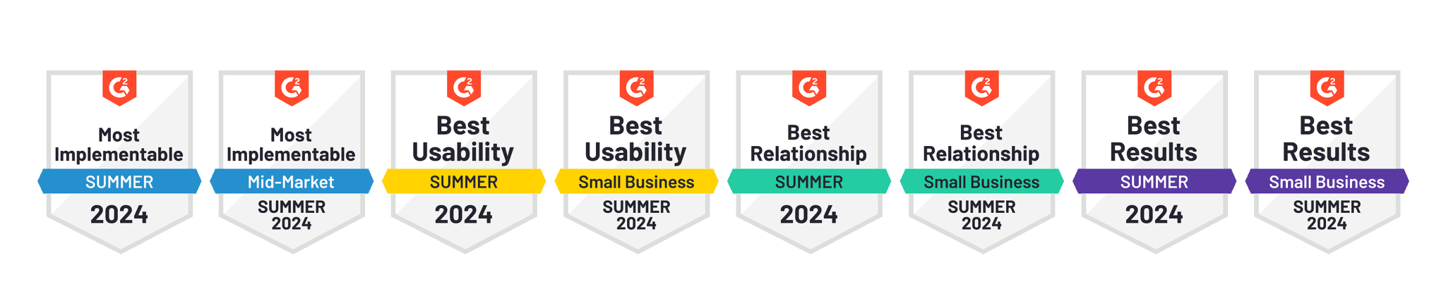 eZCom Software - EDI & eCommerce Software Solution